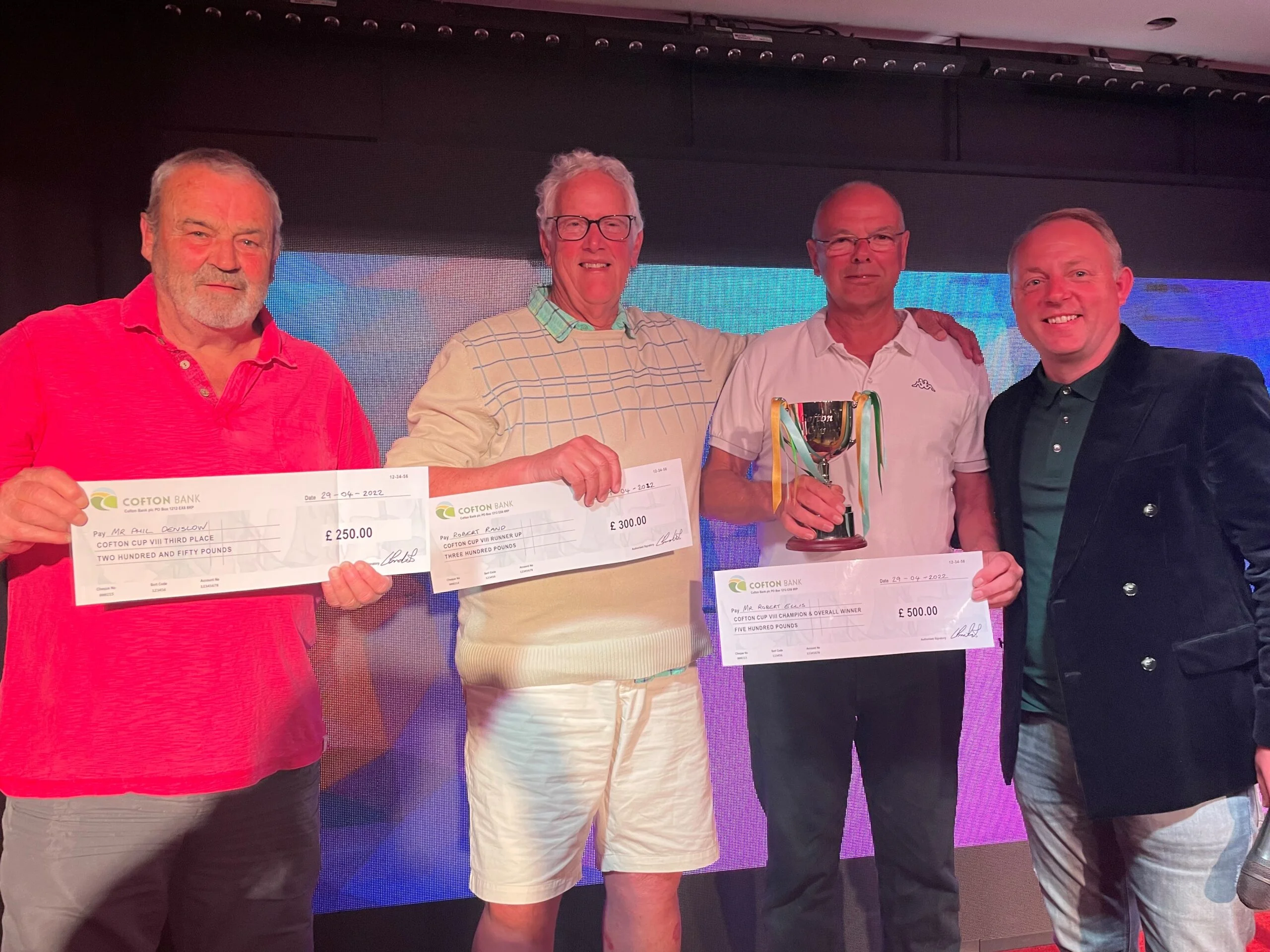Cofton Cup VIII - Cofton Holidays